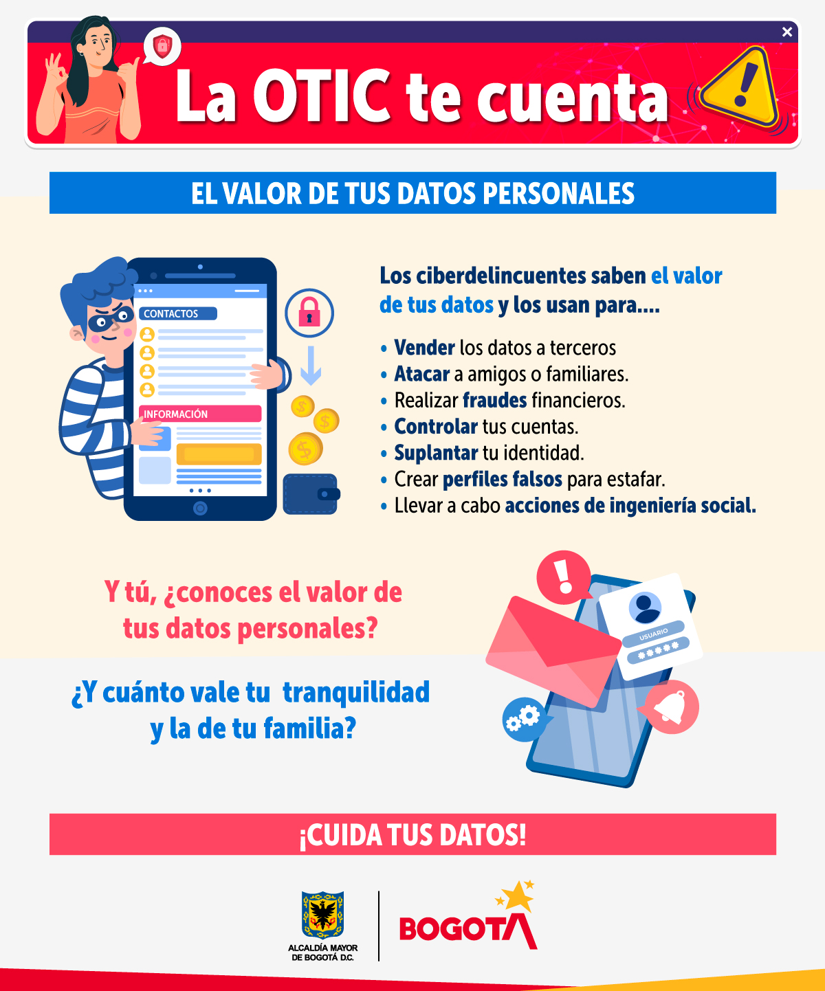 La OTIC te Cuenta | Sede Electrónica - Secretaria General