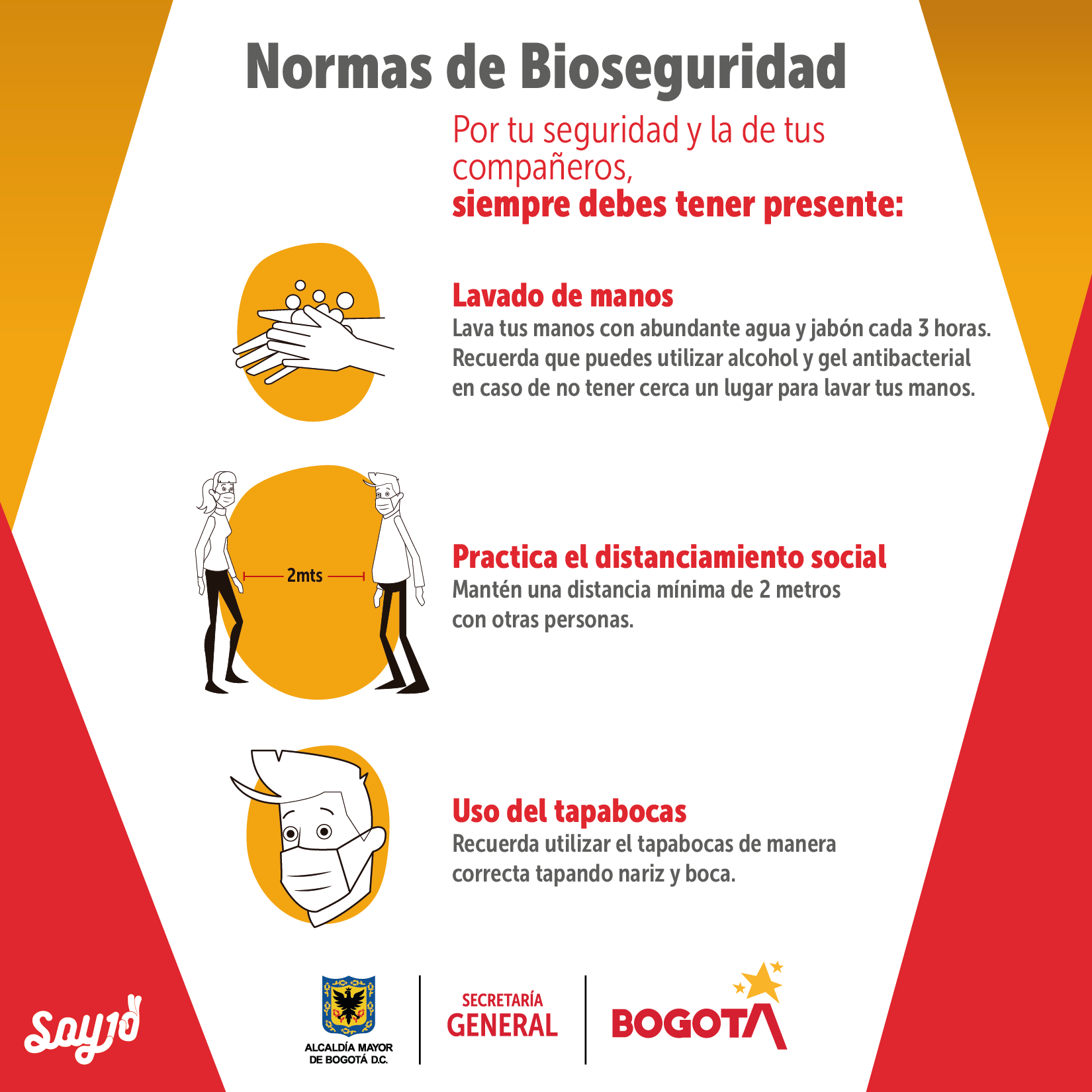 Normas de bioseguridad en la SG | Sede Electrónica - Secretaria General